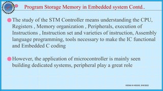 UNIT-II_PPT_ ESD_II_PART_MEMORY_ORGANIZATION.pptx
