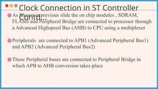UNIT-II_PPT_ Embedded System Design_PARTI.pptx