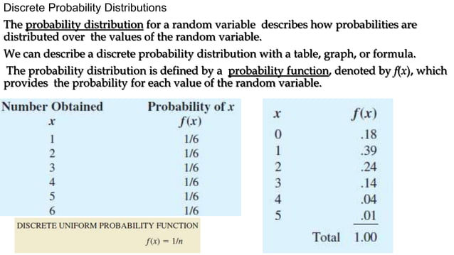 Probability PPT for Statistics - Unit 2 & 3 | PPT