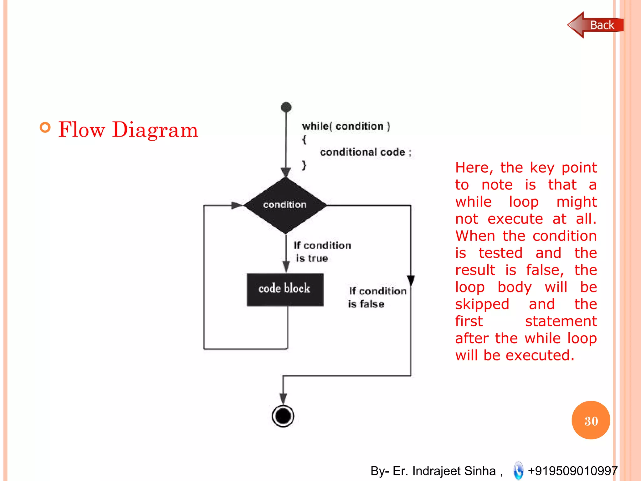 Control Statements Array Pointer Structures Ppt 
