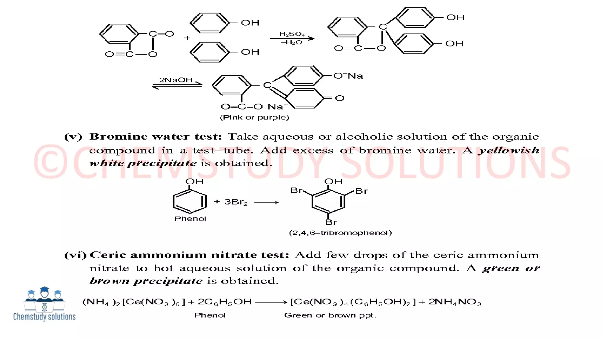 Unit ii Qualitative test of phenols | PPTX