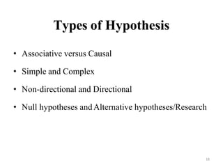 Unit-II Research problem- Questions and Hypothesis (2).pptx