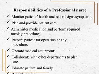 Unit-II Role of the Nurse in Health Care.pptx