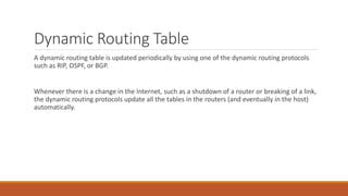Routing Techniques | PPTX