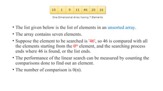 Data structure Unit - II Searching and Sorting.pptx