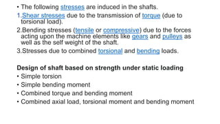 Design of shaft introduction & methods used | PPT
