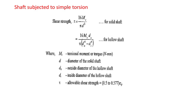 Design of shaft introduction & methods used | PPT