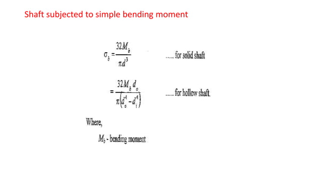 Design of shaft introduction & methods used | PPT