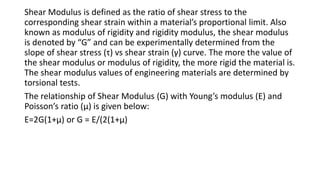 Design of shaft introduction & methods used | PPT