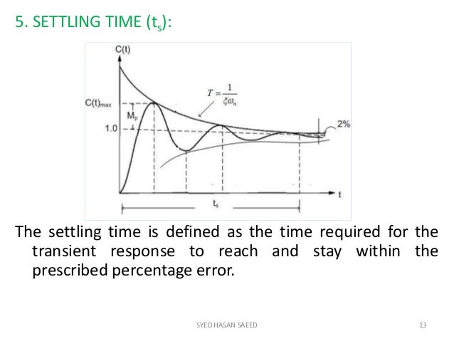 Time Domain Analysis