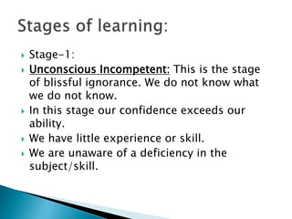 UNIT-II STAGES OF LEARNING.pptx
