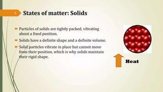 Unit-II States of Matter.@123 Physical Pharmaceutics-I pptx | PPTX