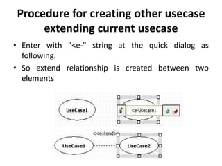 Unit-II(STATIC UML DIAGRAMS).ppt