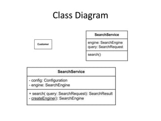 Unit-II(STATIC UML DIAGRAMS).ppt