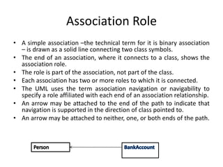 Unit-II(STATIC UML DIAGRAMS).ppt
