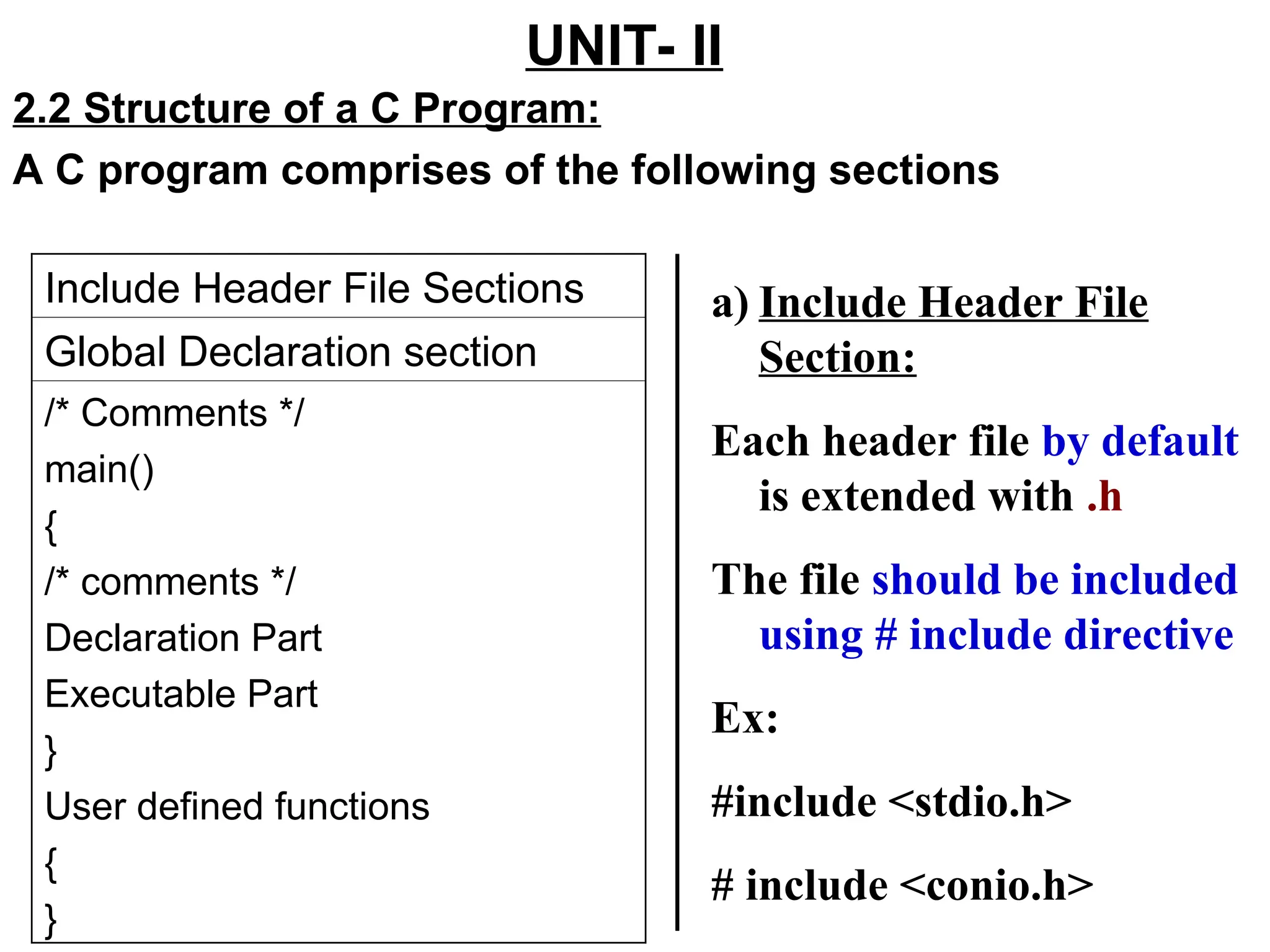 Structure of C programming and format and unformatted function | PPT