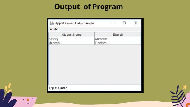 Unit-2 swing and mvc architecture | PDF