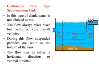 UNIT -II Treatment of water- aeration and sedimentation.ppt