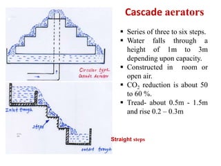 UNIT -II Treatment of water- aeration and sedimentation.ppt