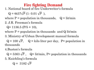 UNIT -II Treatment of water- aeration and sedimentation (1).pdf