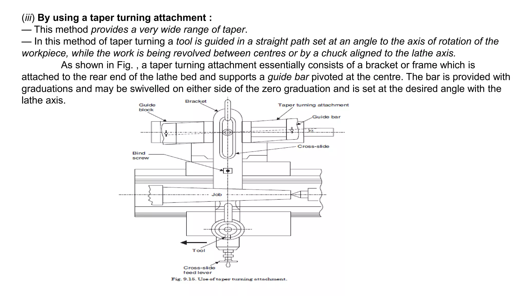 Unit-II Turning Machines.pptx