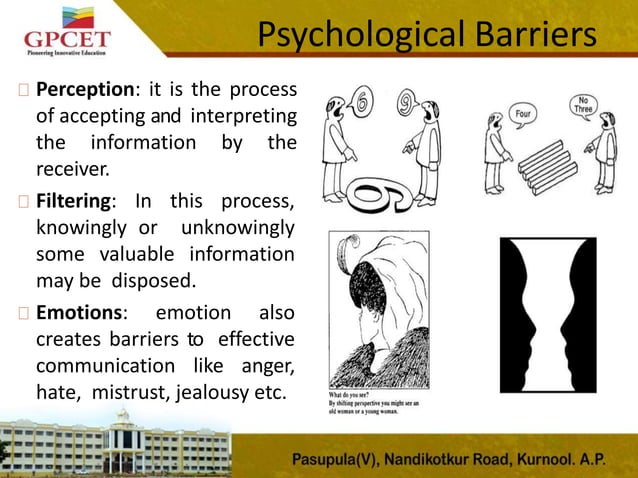 Types of communication | PPTX | Web Conferencing | Computer Software and Applications