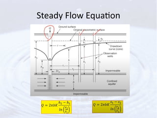 UNIT - II Well Hydraulics Darcy’s law – Groundwater Flow Equation .pptx