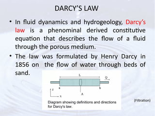 UNIT - II Well Hydraulics Darcy’s law – Groundwater Flow Equation .pptx