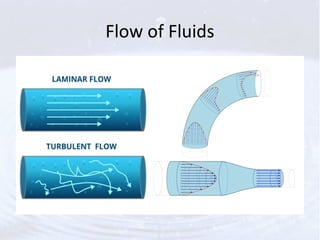UNIT - II Well Hydraulics Darcy’s law – Groundwater Flow Equation .pptx