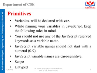 Basics of Java Script | PPT