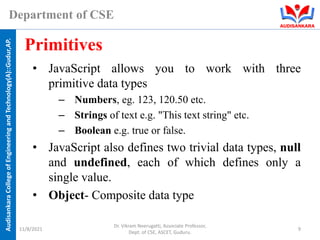 Basics of Java Script | PPT