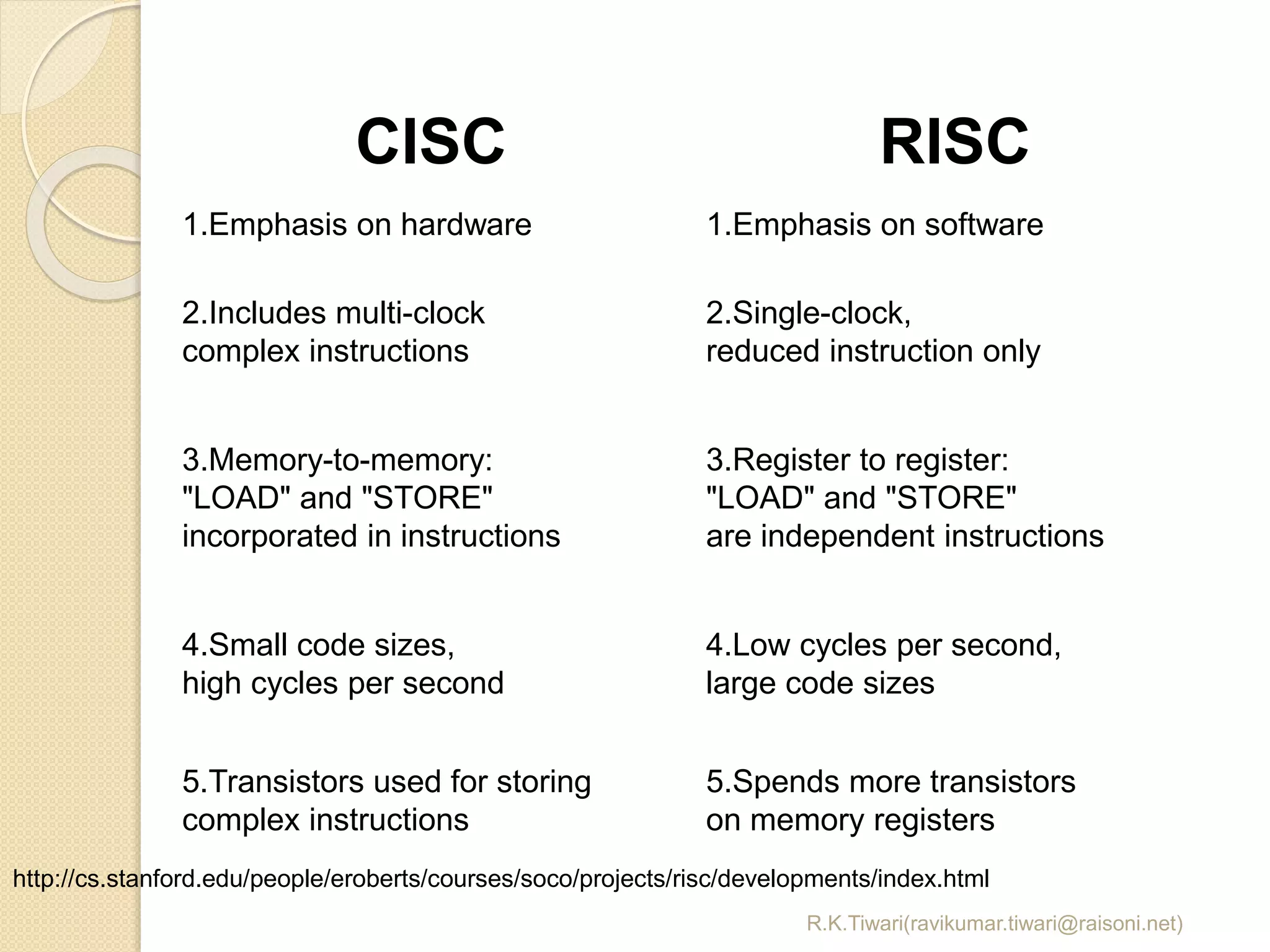 RISC Vs CISC, Harvard v/s Van Neumann | PPTX