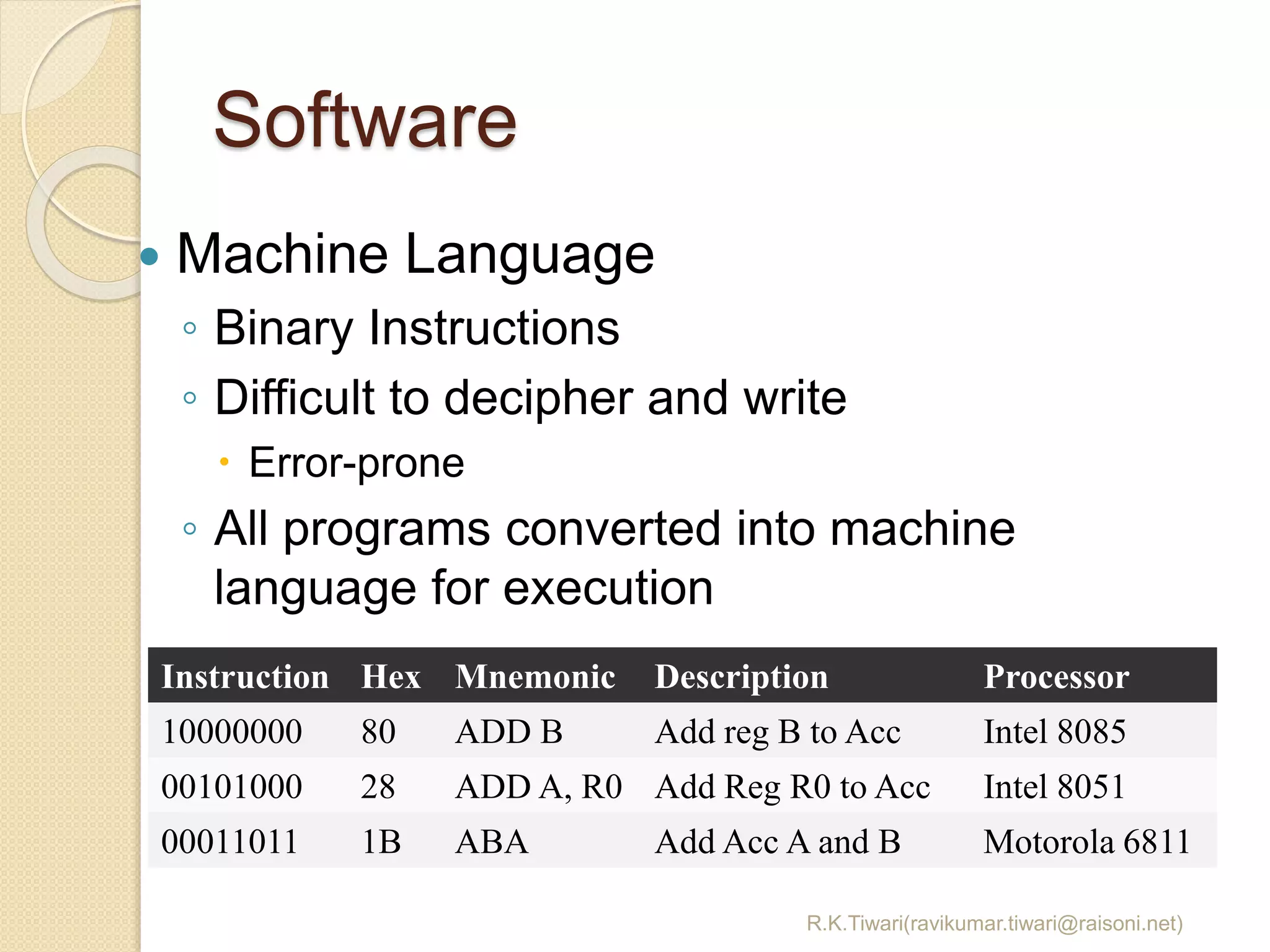 RISC Vs CISC, Harvard v/s Van Neumann | PPTX