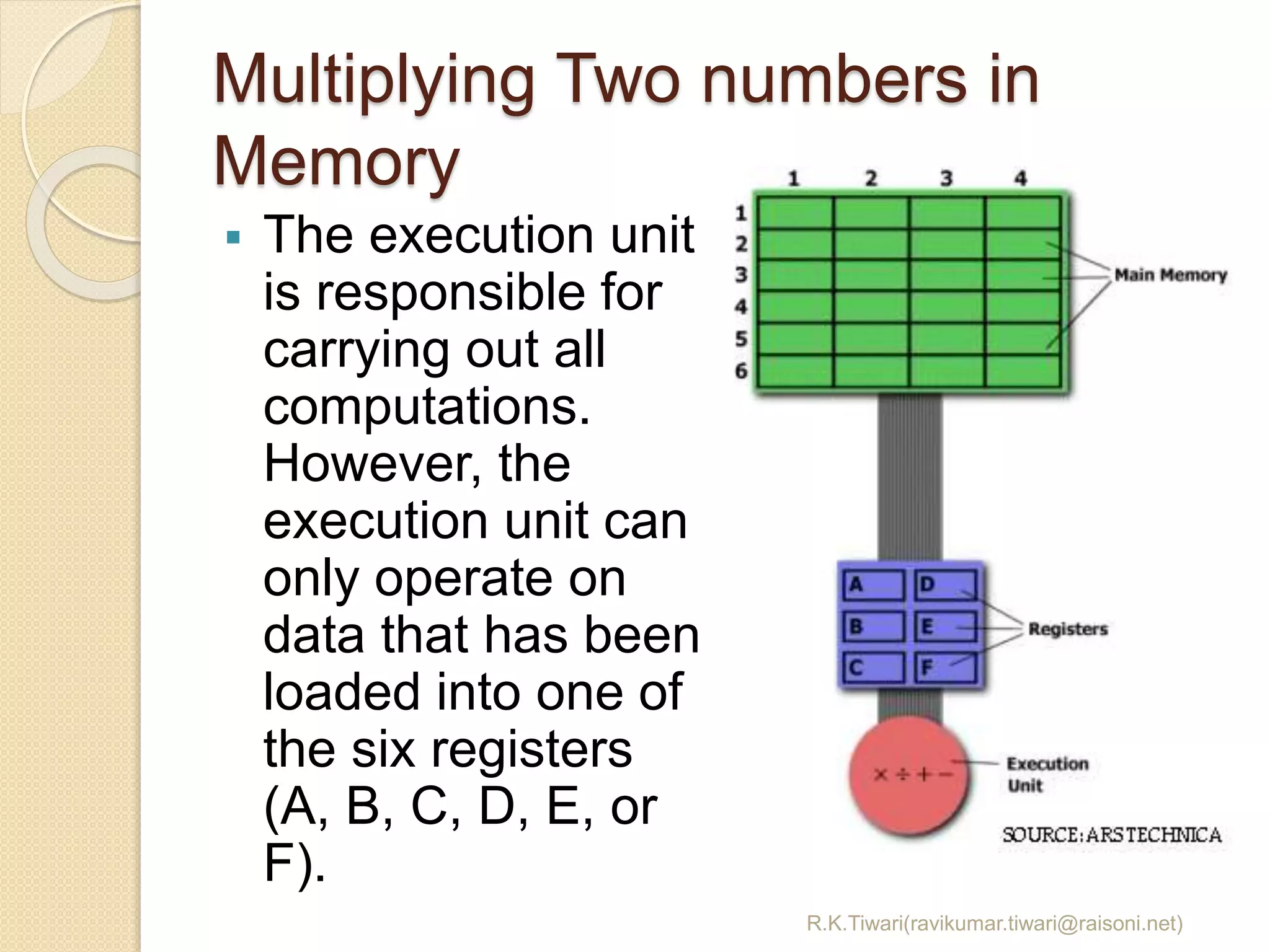 Risc Vs Cisc Harvard Vs Van Neumann Pptx Programming Languages Computing