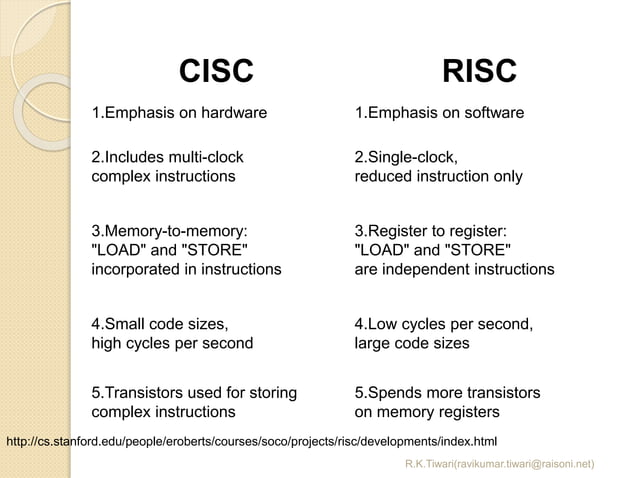 Risc Vs Cisc Harvard Vs Van Neumann Pptx Programming Languages Computing