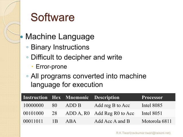 RISC Vs CISC, Harvard v/s Van Neumann | PPTX | Programming Languages | Computing