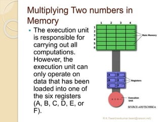 RISC Vs CISC, Harvard v/s Van Neumann | PPTX