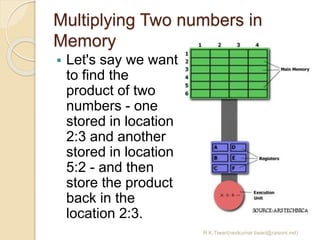 RISC Vs CISC, Harvard v/s Van Neumann | PPTX
