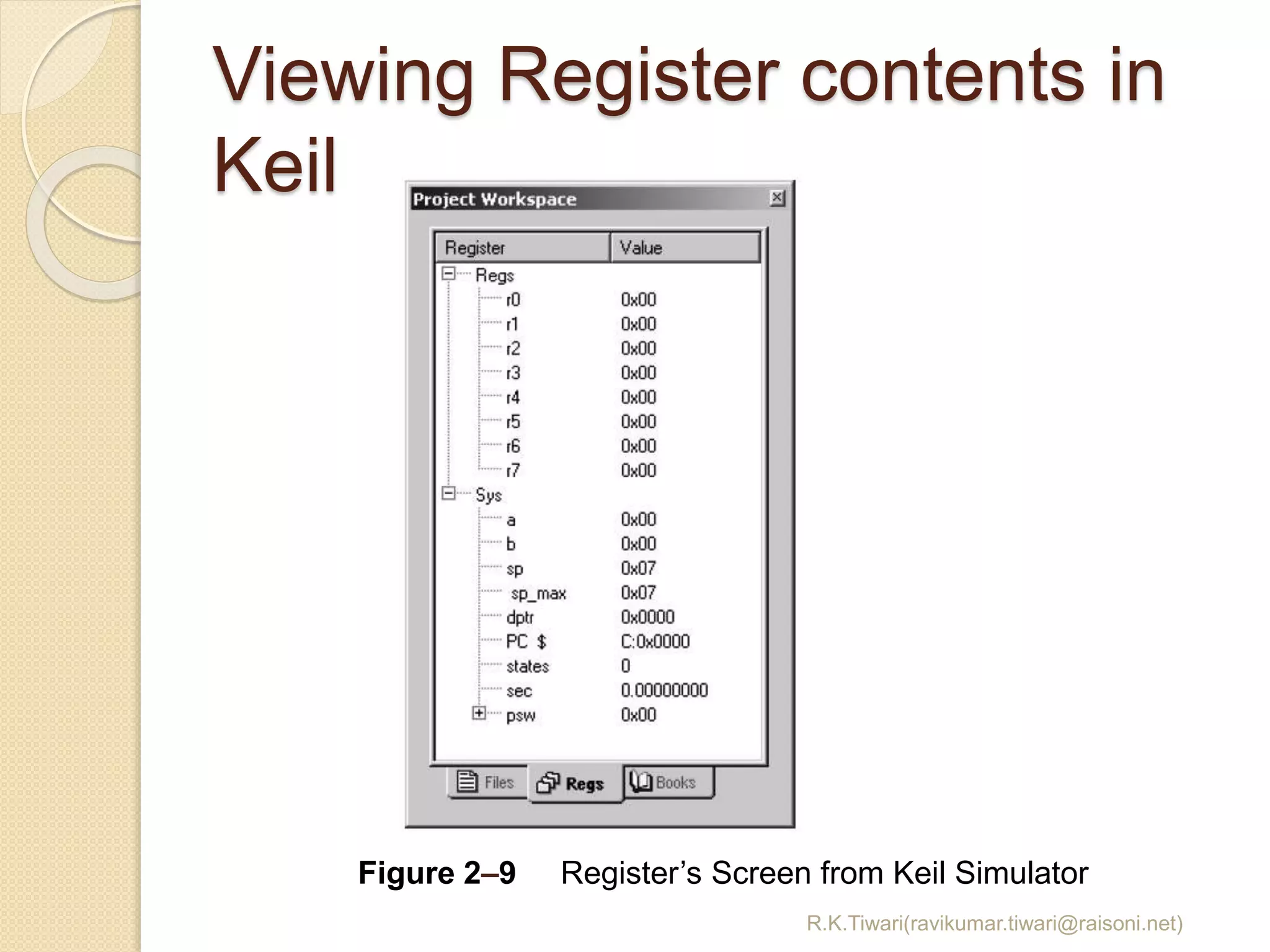 8051 Assembly Language Programming Pptx