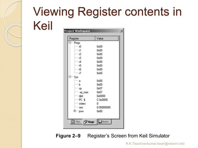 8051 Assembly Language Programming | PPTX