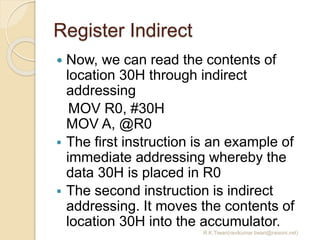 8051 Addressing modes | PPTX