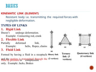 UNIT-I MACHINE AND MECHANISM mechanics of machines.pptx