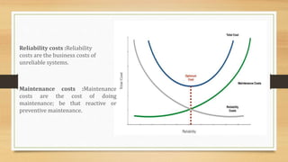 Unit-1 ME 6012 | PPTX