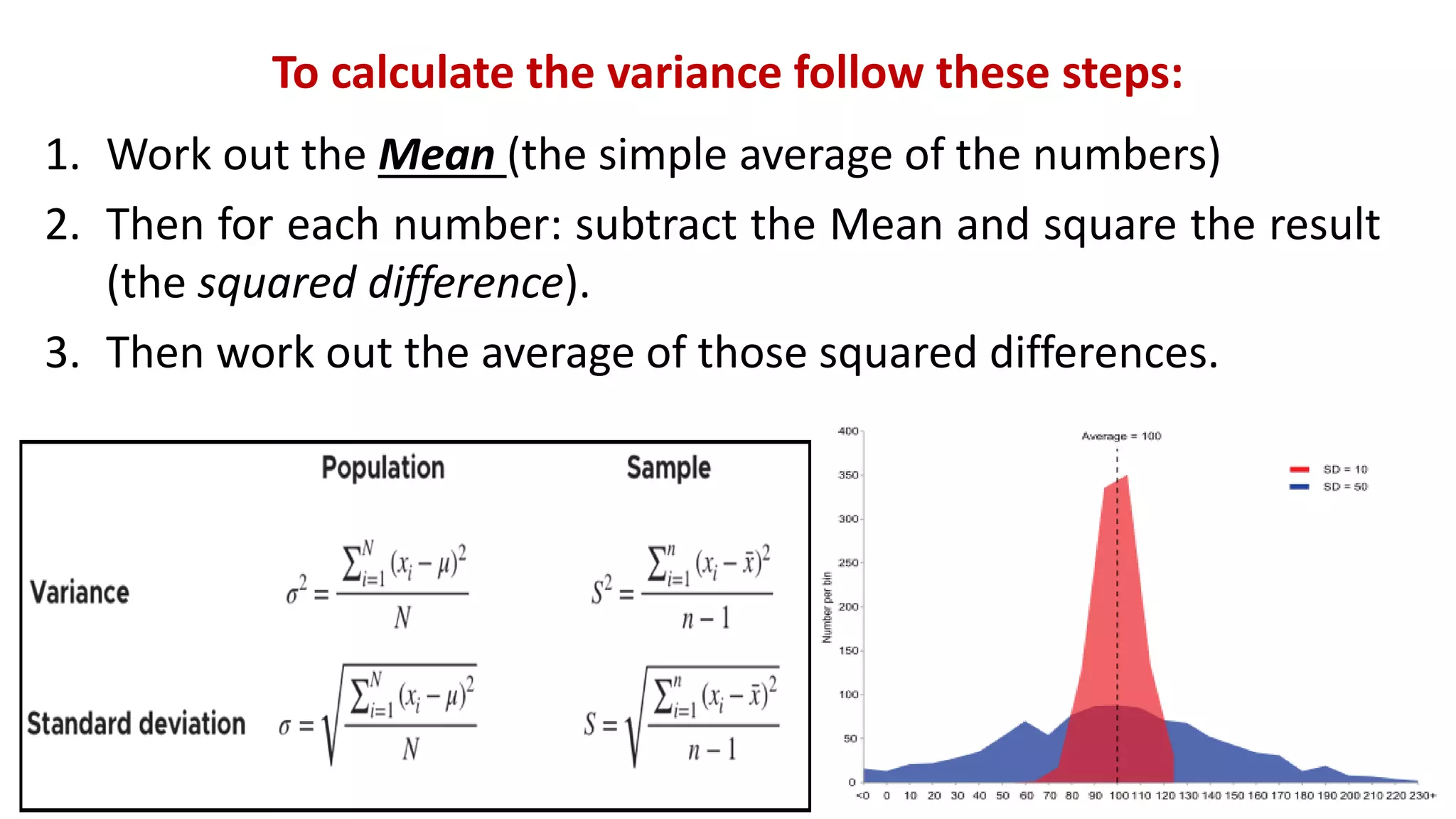 Unit-I Measures of Dispersion- Biostatistics - Ravinandan A P.pdf