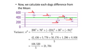 Unit-I Measures of Dispersion- Biostatistics - Ravinandan A P.pdf