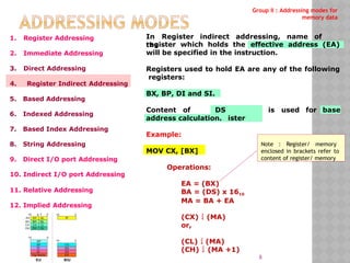 UNIT-I MICROPROCESSOR PROGRAMMING AND STACK.pptx