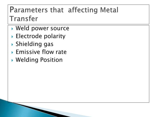 Unit i(mode of metaltransfer) | PPTX | Chemistry | Science