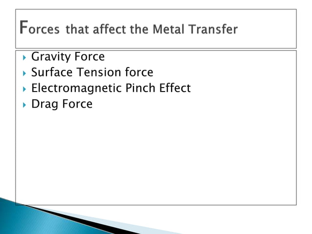 Unit i(mode of metaltransfer) | PPTX | Chemistry | Science
