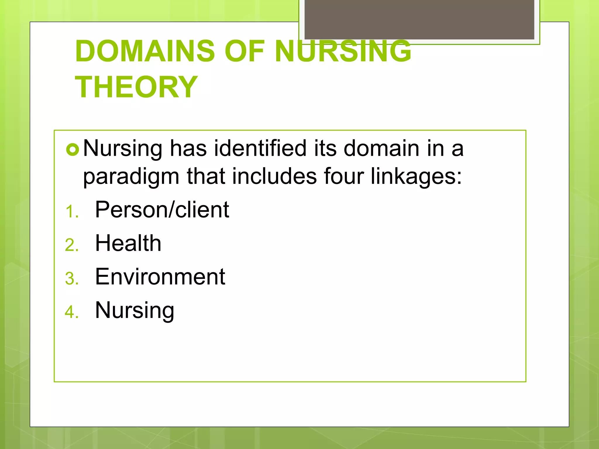 UNIT-I_Nursing Theories.pptx