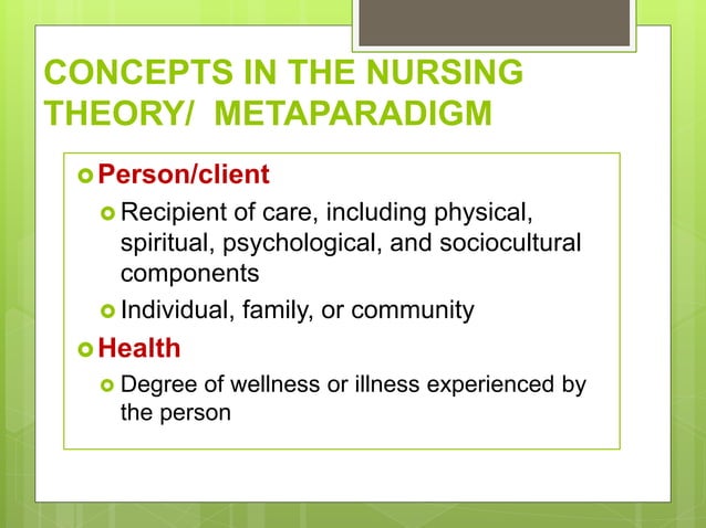 UNIT-I_Nursing Theories.pptx